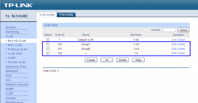 VLAN Configuration on Managed Switches - CLnet Solution Sdn Bhd VLAN Configuration on Managed Switches - CLnet Solution Sdn Bhd