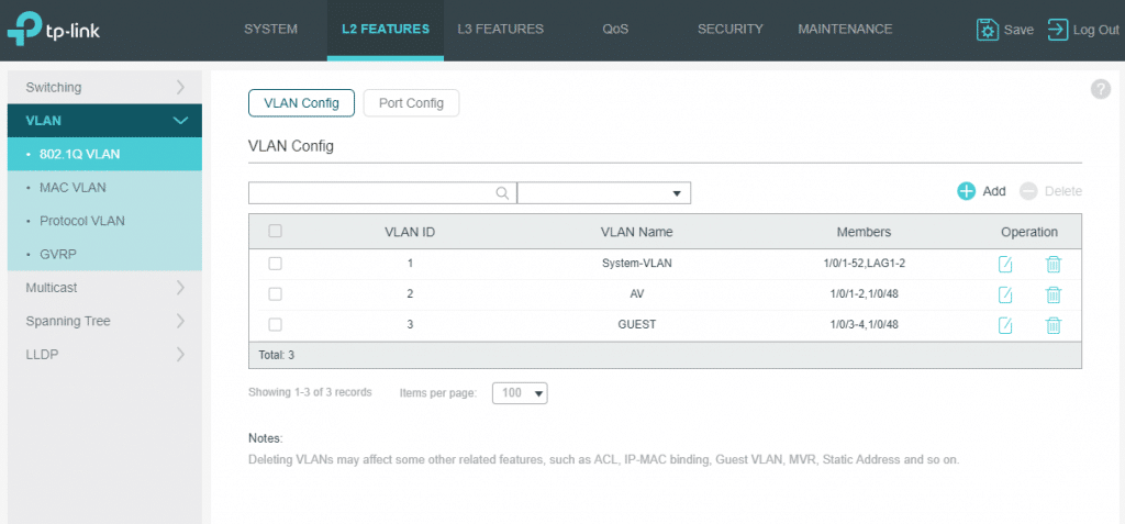 Multiple Vlan Setup Using Tplink And Draytek Router Clnet Solution
